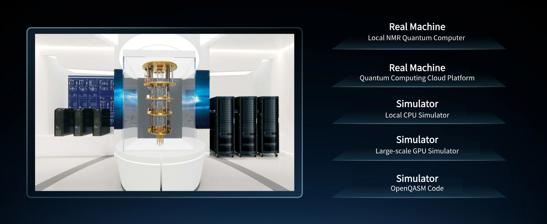 SpinQit: A Quantum Computing Software Kit for More Open and Efficient Quantum Software ...